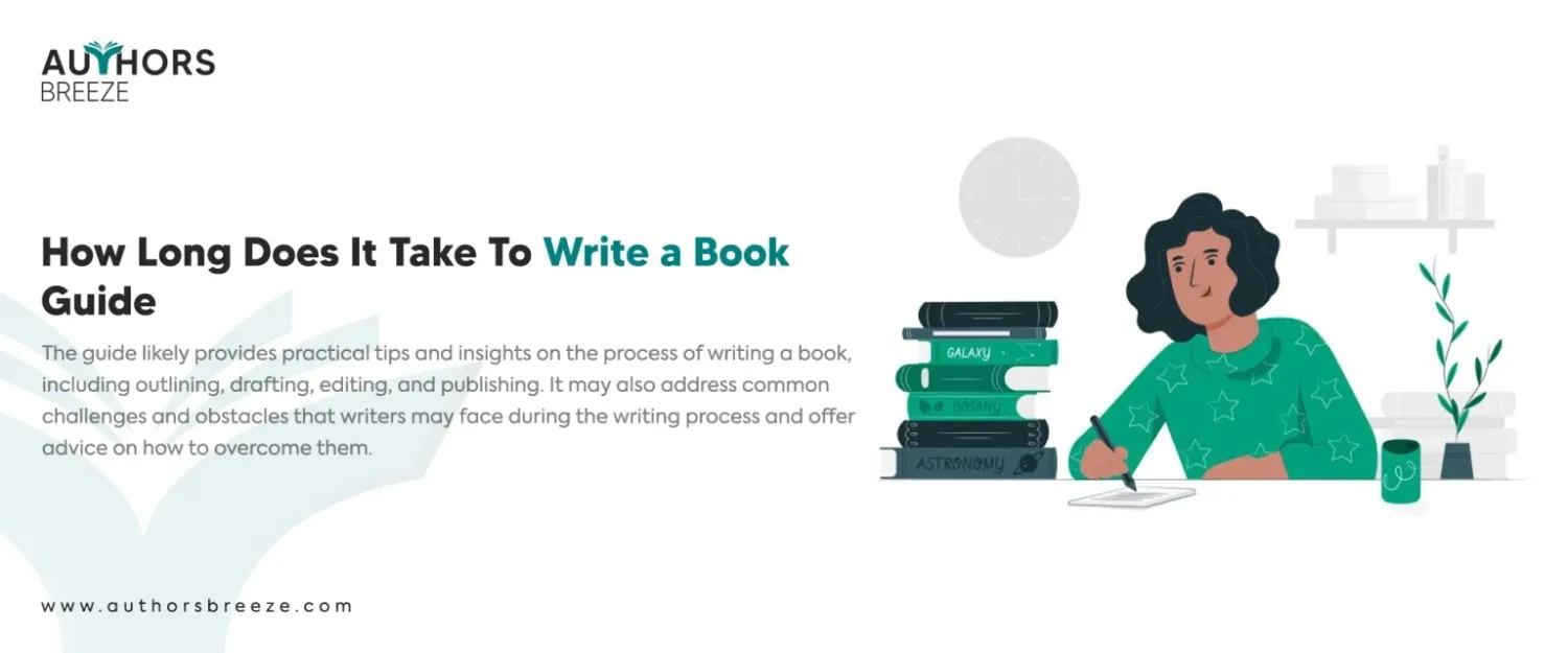 How Long Does It Take to Write a Book – Guide for 2025